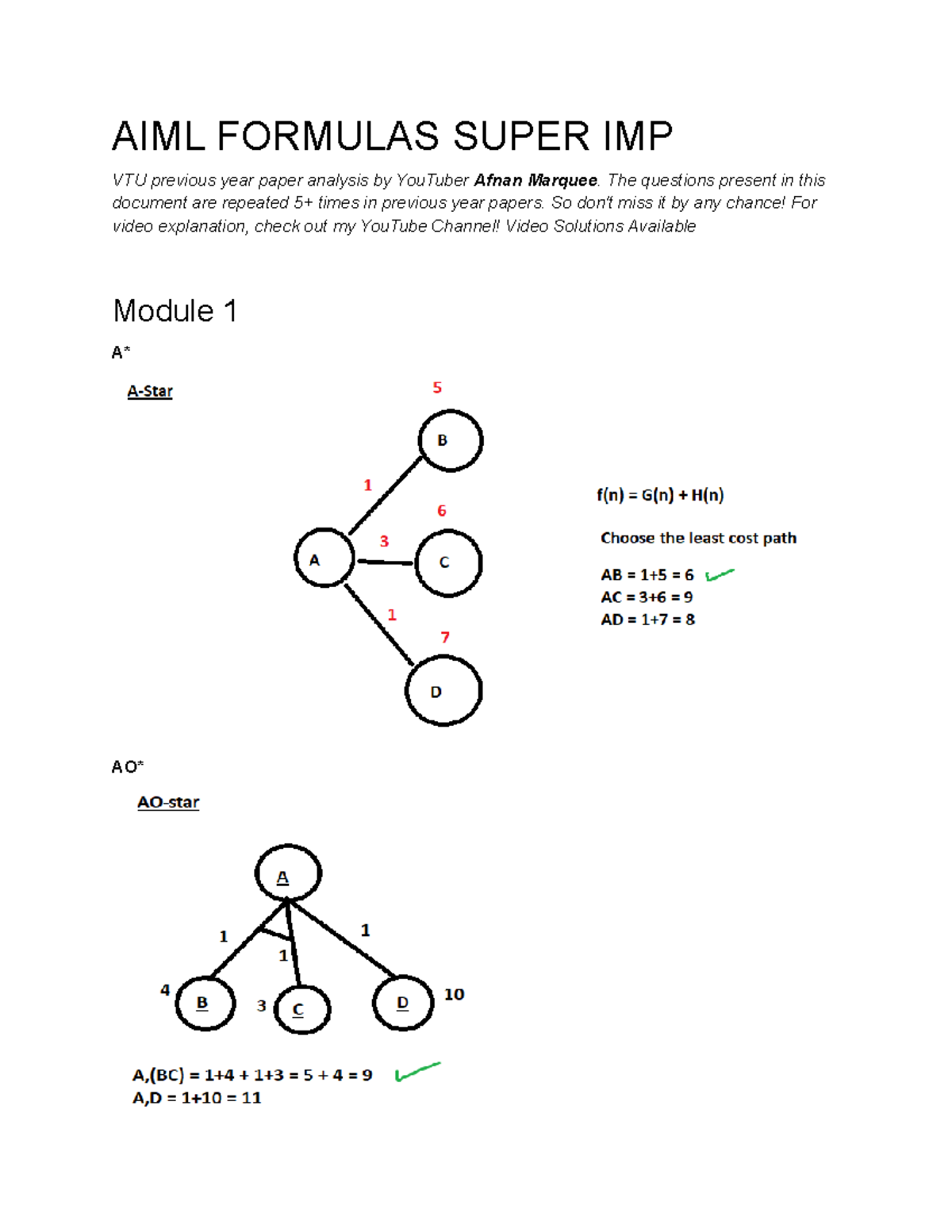 AIML Formulas Super IMP - AIML FORMULAS SUPER IMP VTU previous year paper analysis by YouTuber ...