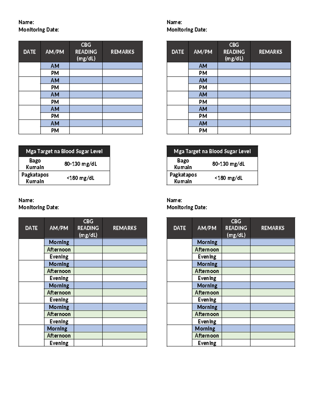 CBG diary monitoring - Name: Monitoring Date: DATE AM/PM CBG READING ...