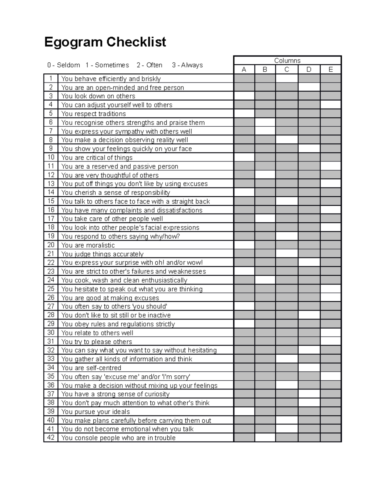 Egogram Checklist - Studocu