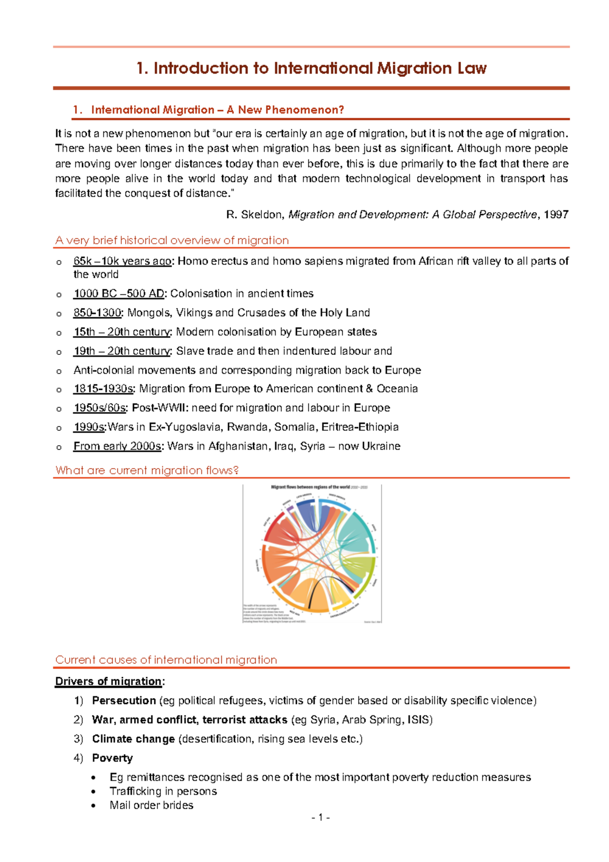 TEMA 1 - TEMA 1 migration law - 1. Introduction to International ...