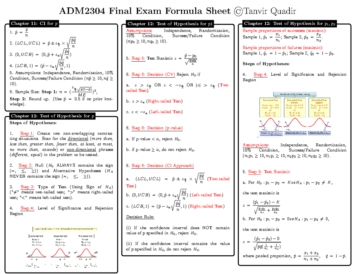 ADM2304 Summary Sheet Final - ADM2304 Final Exam Formula Sheet ©Tanvir ...
