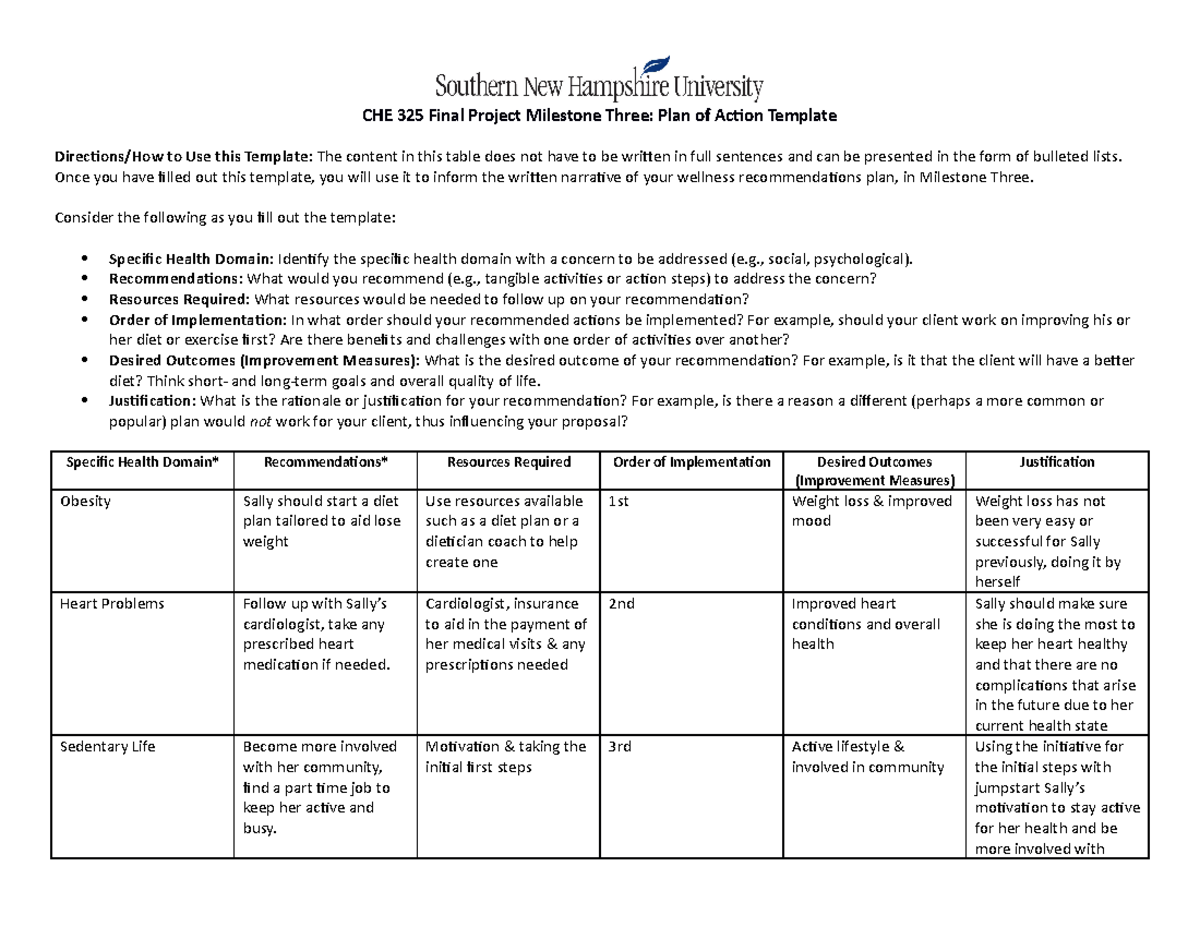 Che325 milestone three plan of action template - CHE 325 Final Project ...