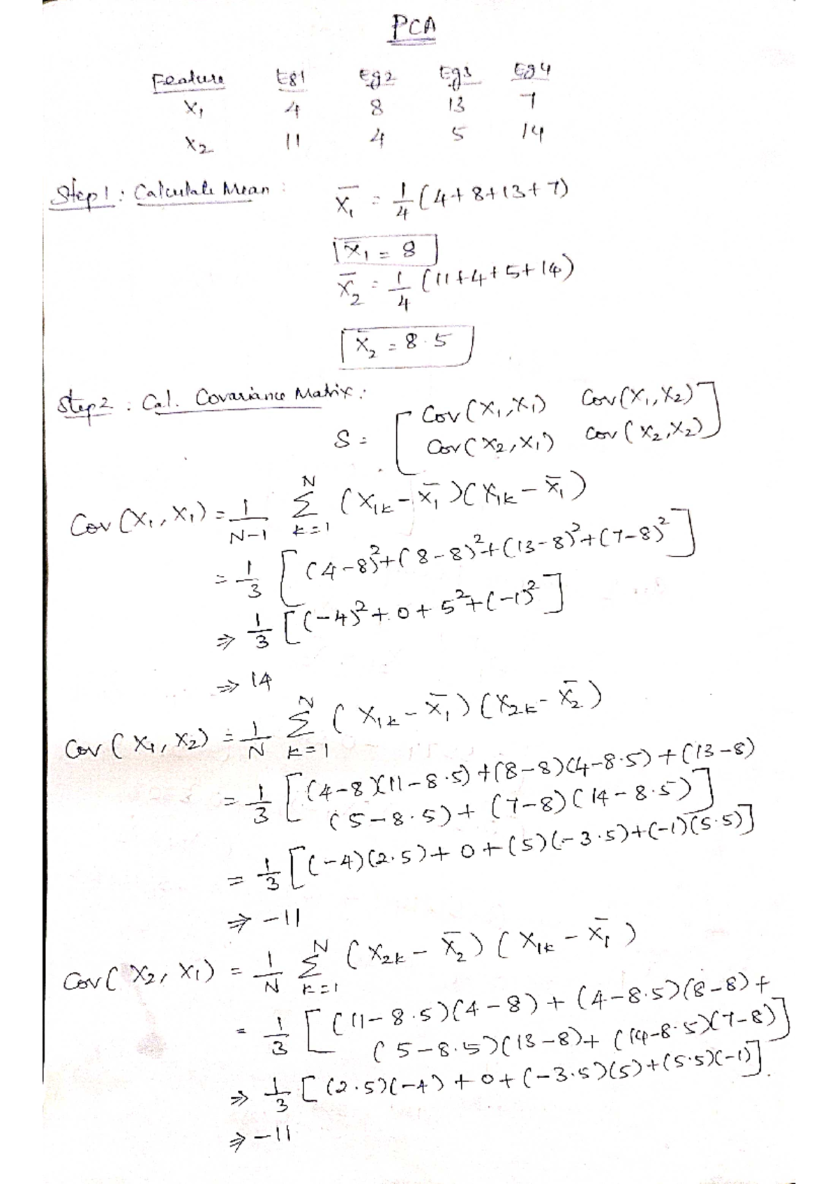 Module 5-PCA problem - PCA Feature E81 Eg2 Egs Eg4 X2 Step Calculate ...