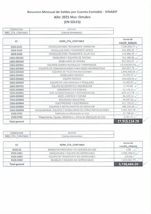 Application CRC 2023 - asd - CRC-PERU Av. Canaval y Moreyra 902, San ...