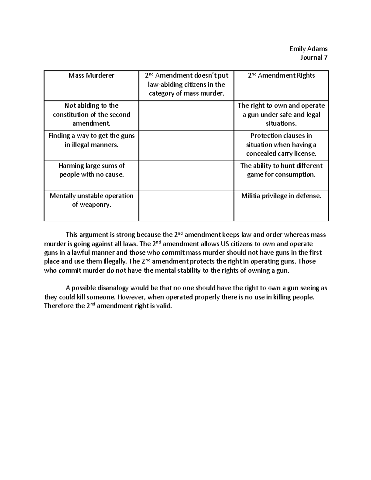 Emily Adams journal 7 - Examples for coursework throughout the quarter ...