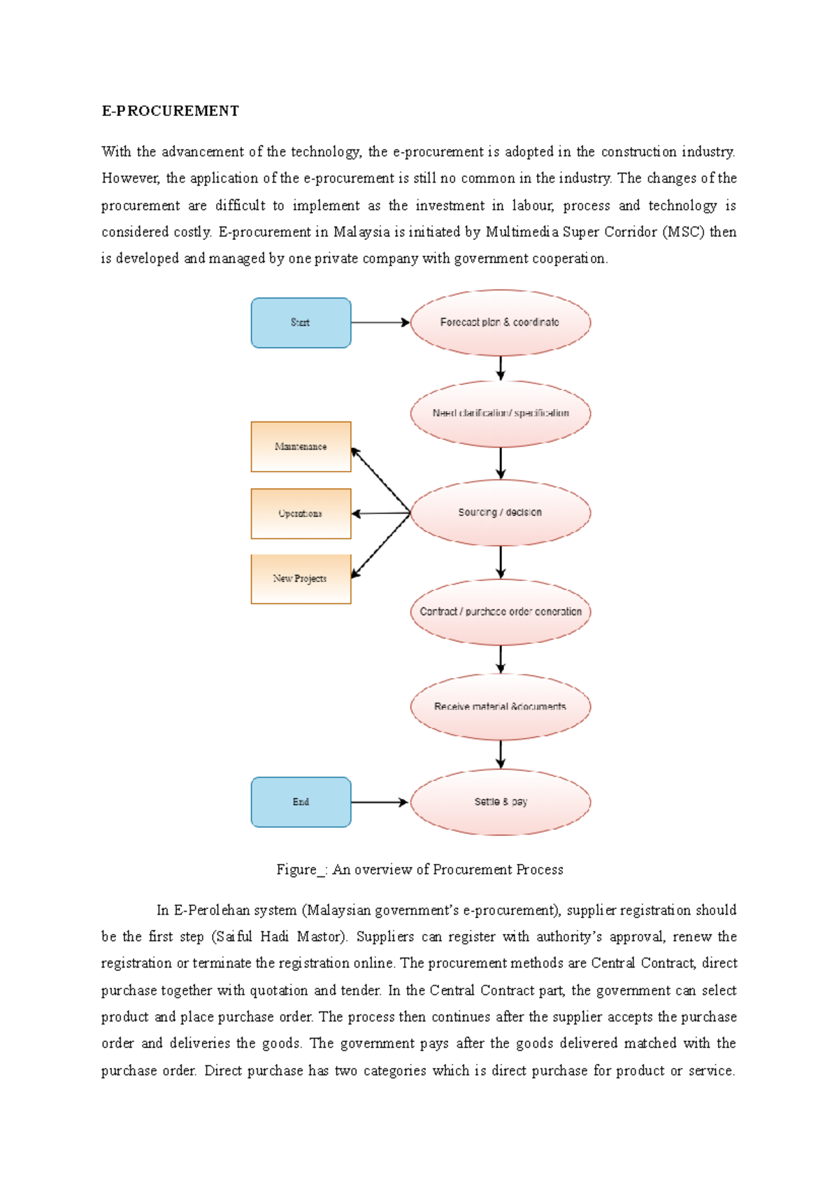 Eprocurement - e-procurement usually used by government in choosing ...
