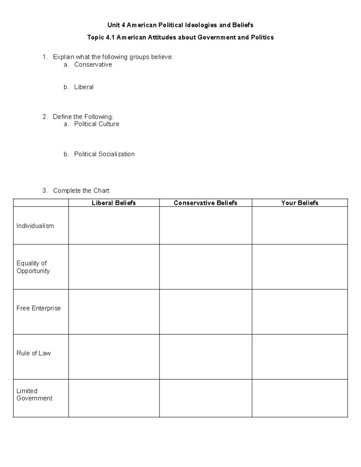 Unit 4 American Political Ideologies and Beliefs Reading Guide - Unit 4 ...