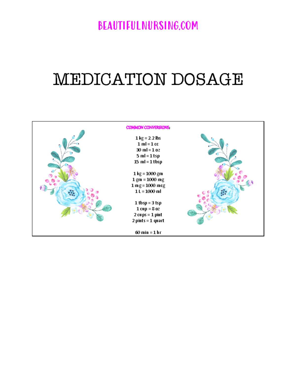 Meddose - Study-Checklist - BEAUTIFULNURSING MEDICATION DOSAGE COMMON ...