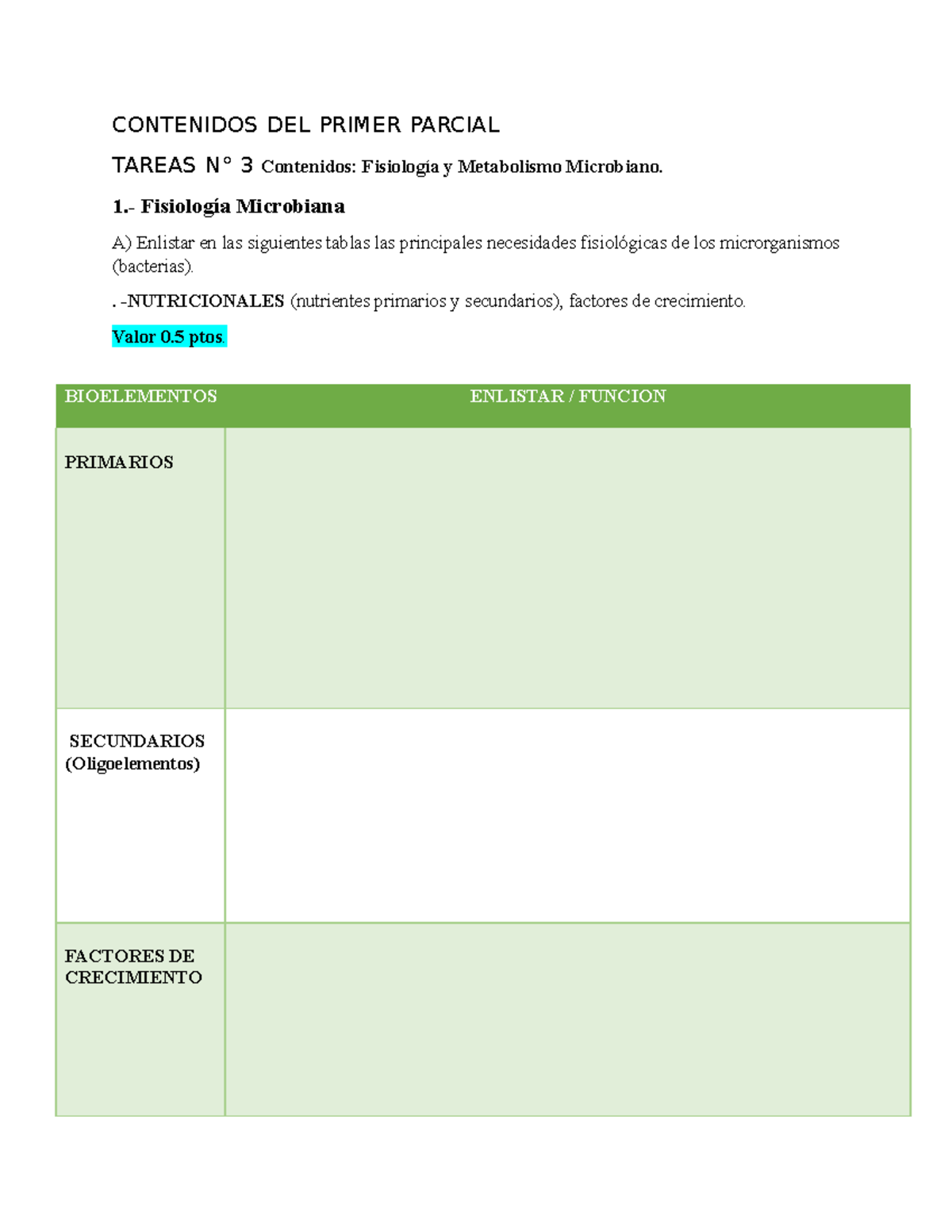 Actividad N 3 DEL Primer Parcial - CONTENIDOS DEL PRIMER PARCIAL TAREAS ...