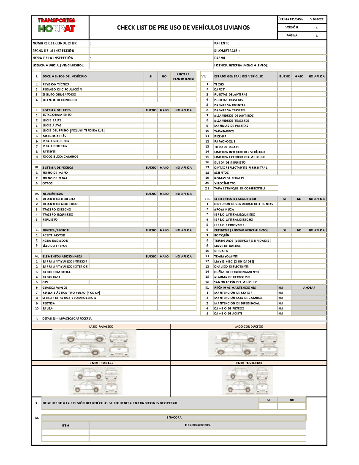 Check List Camionetas V04 1-10-2022 - 1-10- 4 1 I. SI NO ...