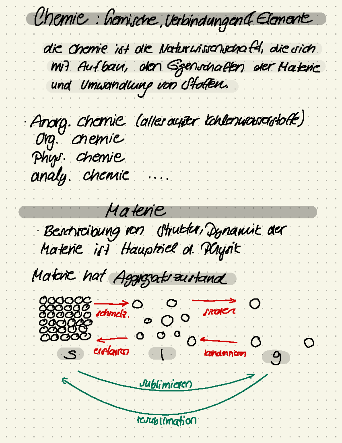 Chemie 1 - Chemie : Gemische . Verbindungen &Elemente die Chemie ist ...