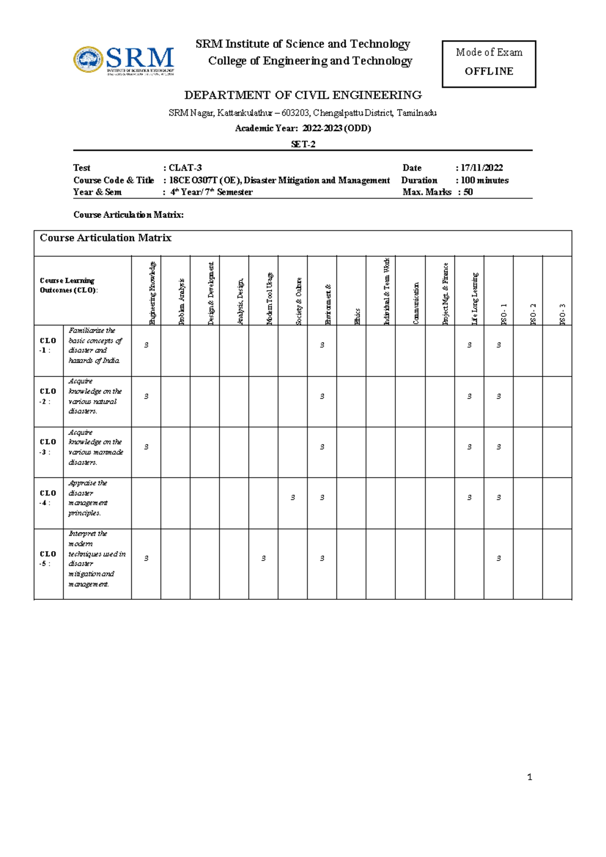 QP Template for 2022-23-Odd-Set 2- AK - SRM Institute of Science and ...