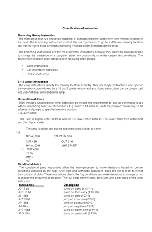 Group Instruction - 2 Arithmetic group Instructions The 8085 ...