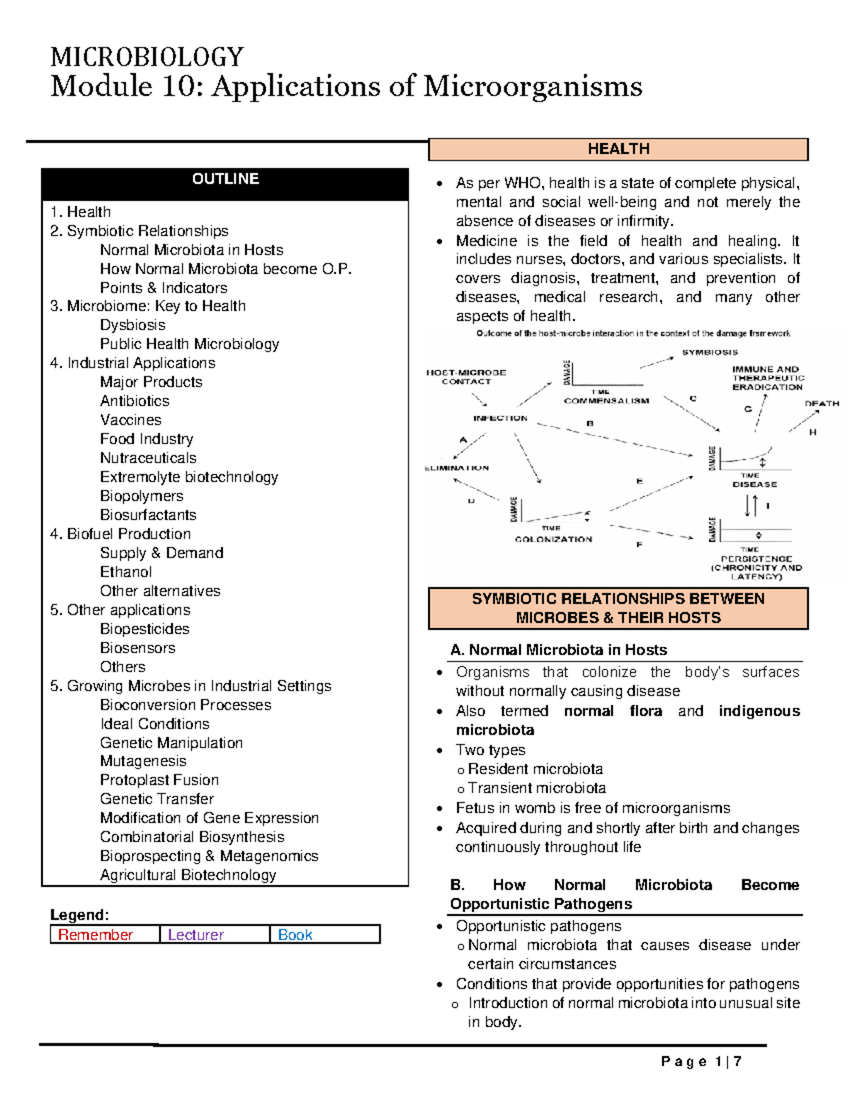 Bio425 Module 10 Application of Micoorganisms-Notes - MICROBIOLOGY ...