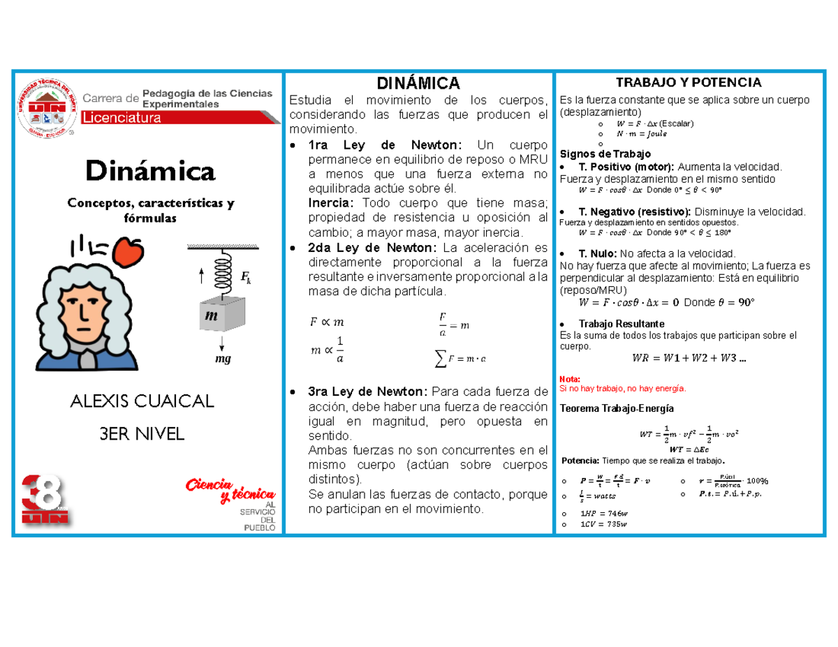 Formulas de Estática y Cinemática / Dinámica - DINÁMICA Estudia el ...