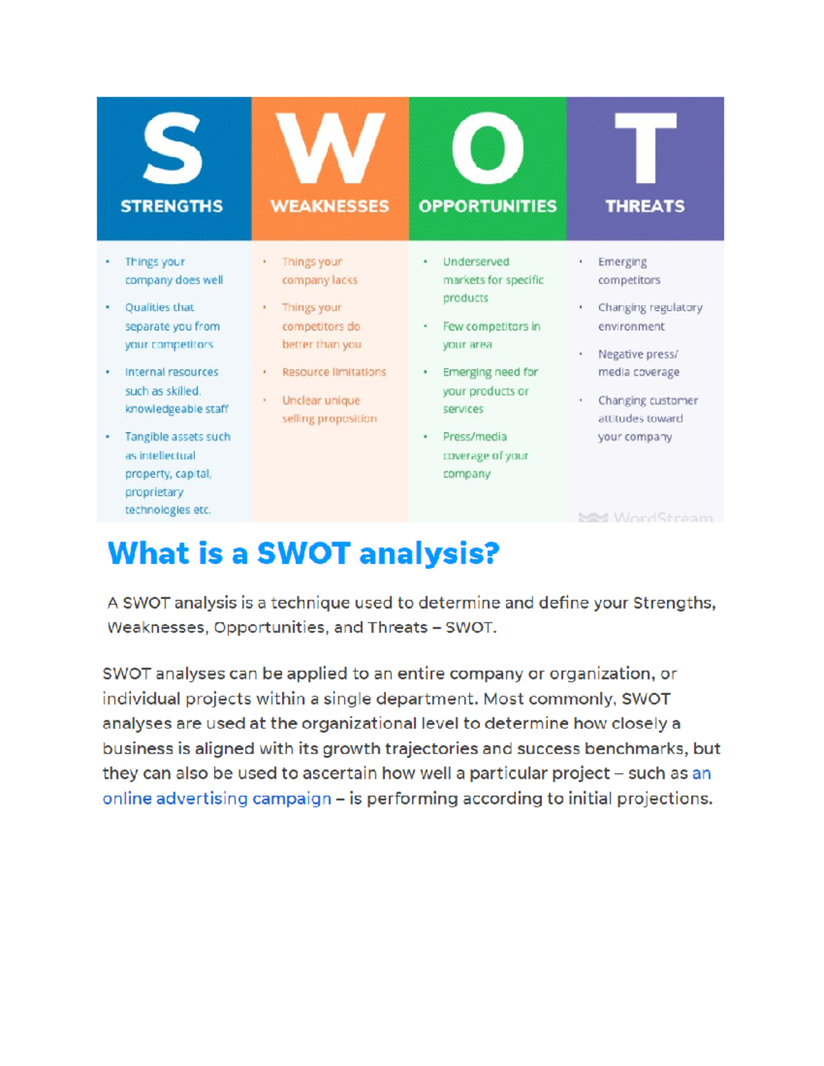 Midterm SWOT - Exam - The Importance of Business Strategies Entering ...