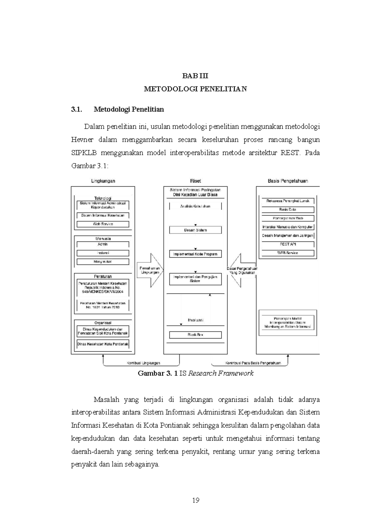 BAB III - TUGAS AKHIR RANCANG BANGUN SISTEM INFORMASI PERINGATAN DINI ...