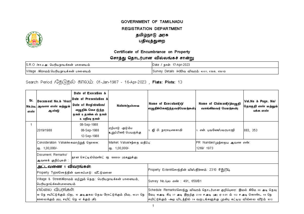 APP 8400001 TXN 289612187 Tmplt 8400004 - GOVERNMENT OF TAMILNADU ...
