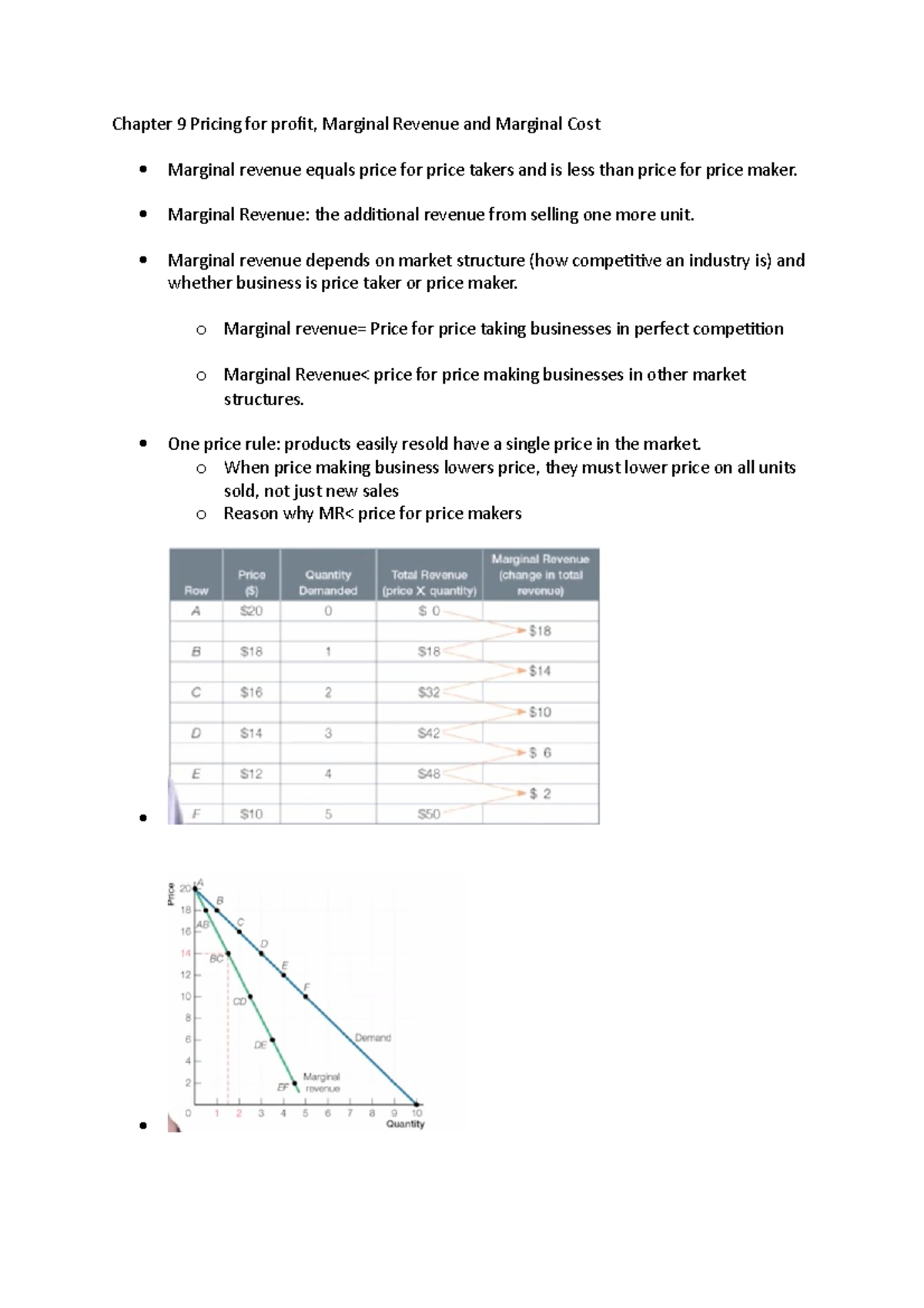 Chapter 9 Pricing for profit - Chapter 9 Pricing for profit, Marginal ...
