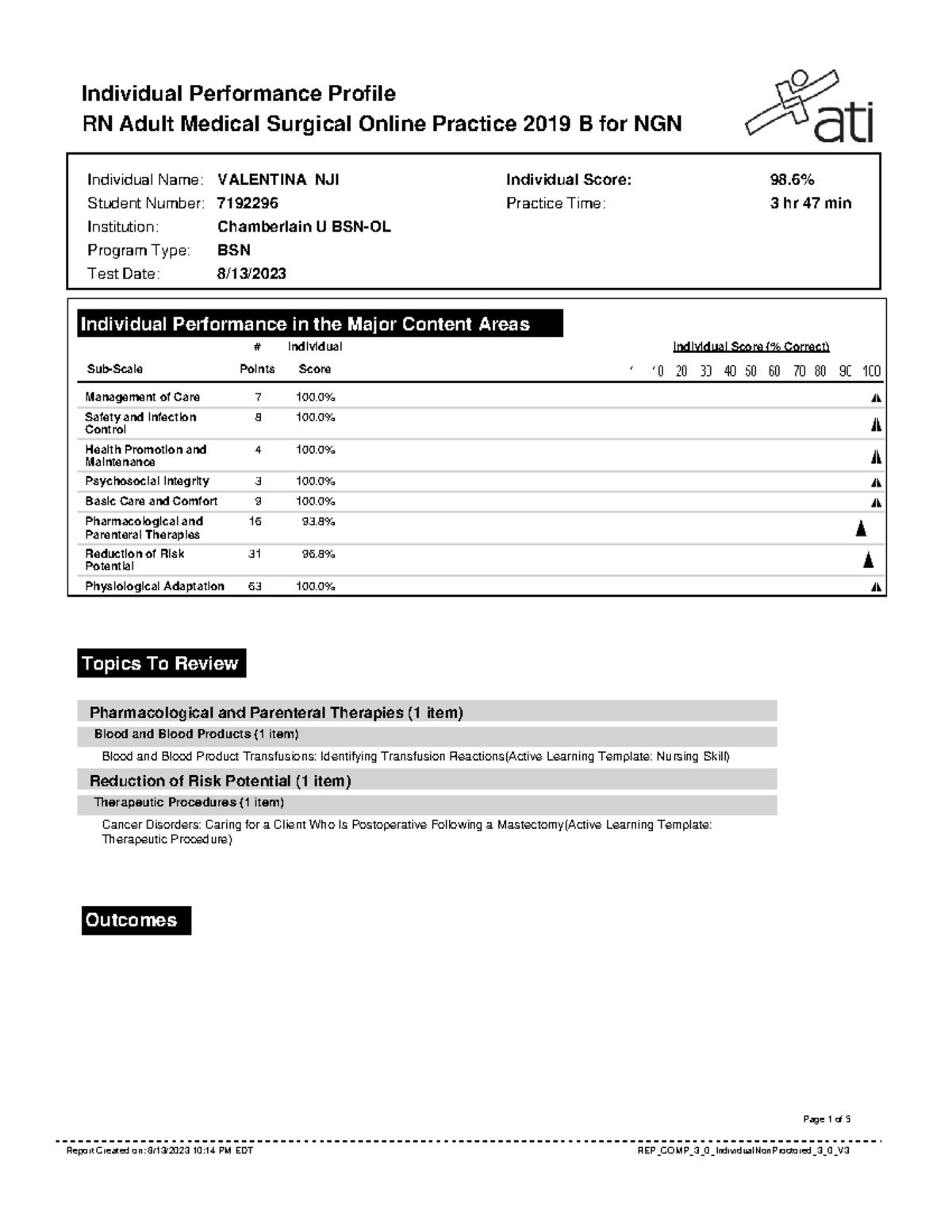 Practice B assessment - ATI - Individual Performance Profile RN Adult ...