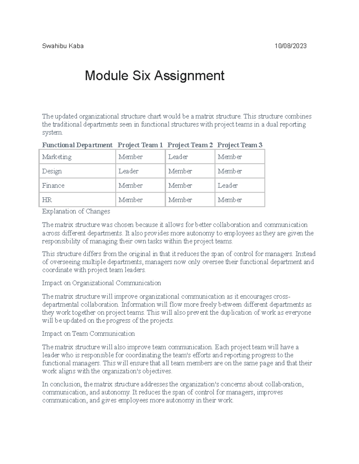 Swahibu Kaba 10 08 2023 - nooo - Swahibu Kaba 10/08/ Module Six ...
