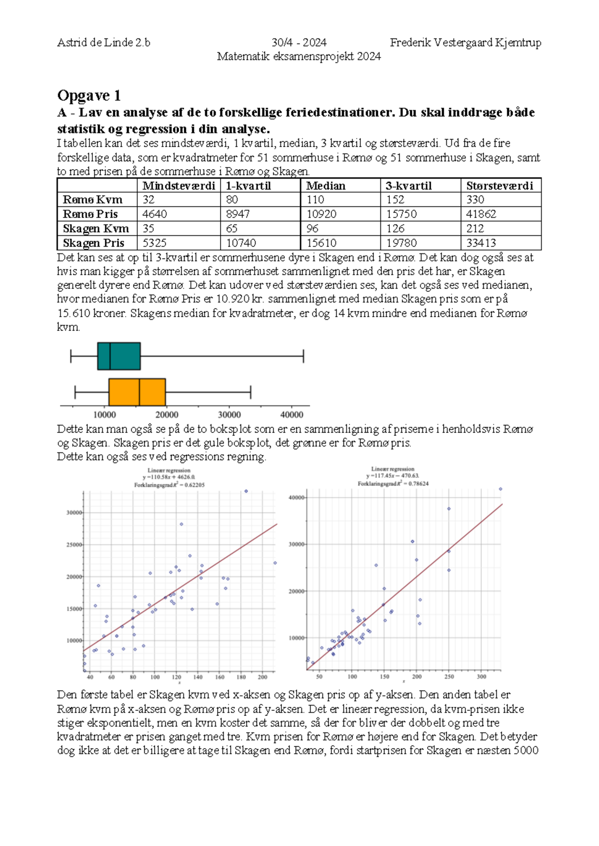 Eksamensprojekt 2024 - Matematik eksamensprojekt 2024 Opgave 1 A - Lav en analyse af de to - Studocu