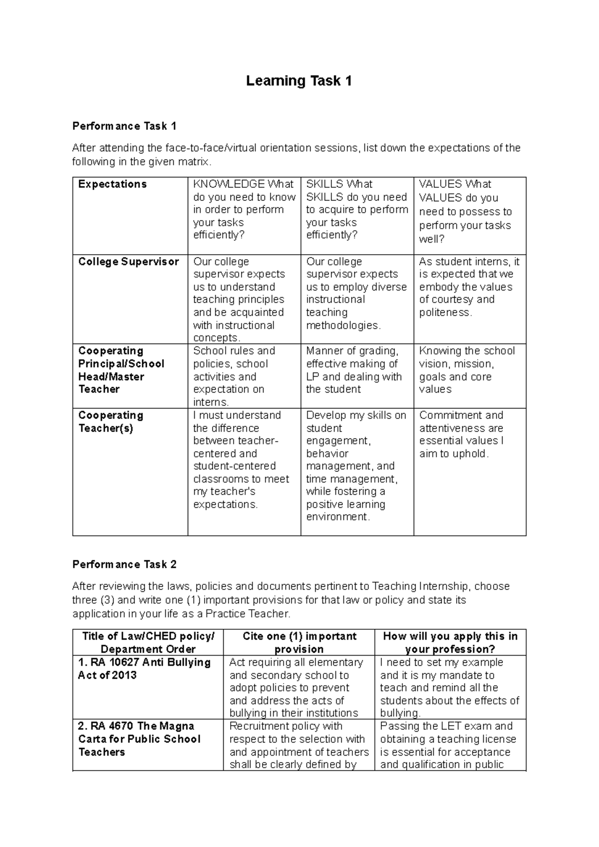 Teaching Internship Answwers - Learning Task 1 Performance Task 1 After ...
