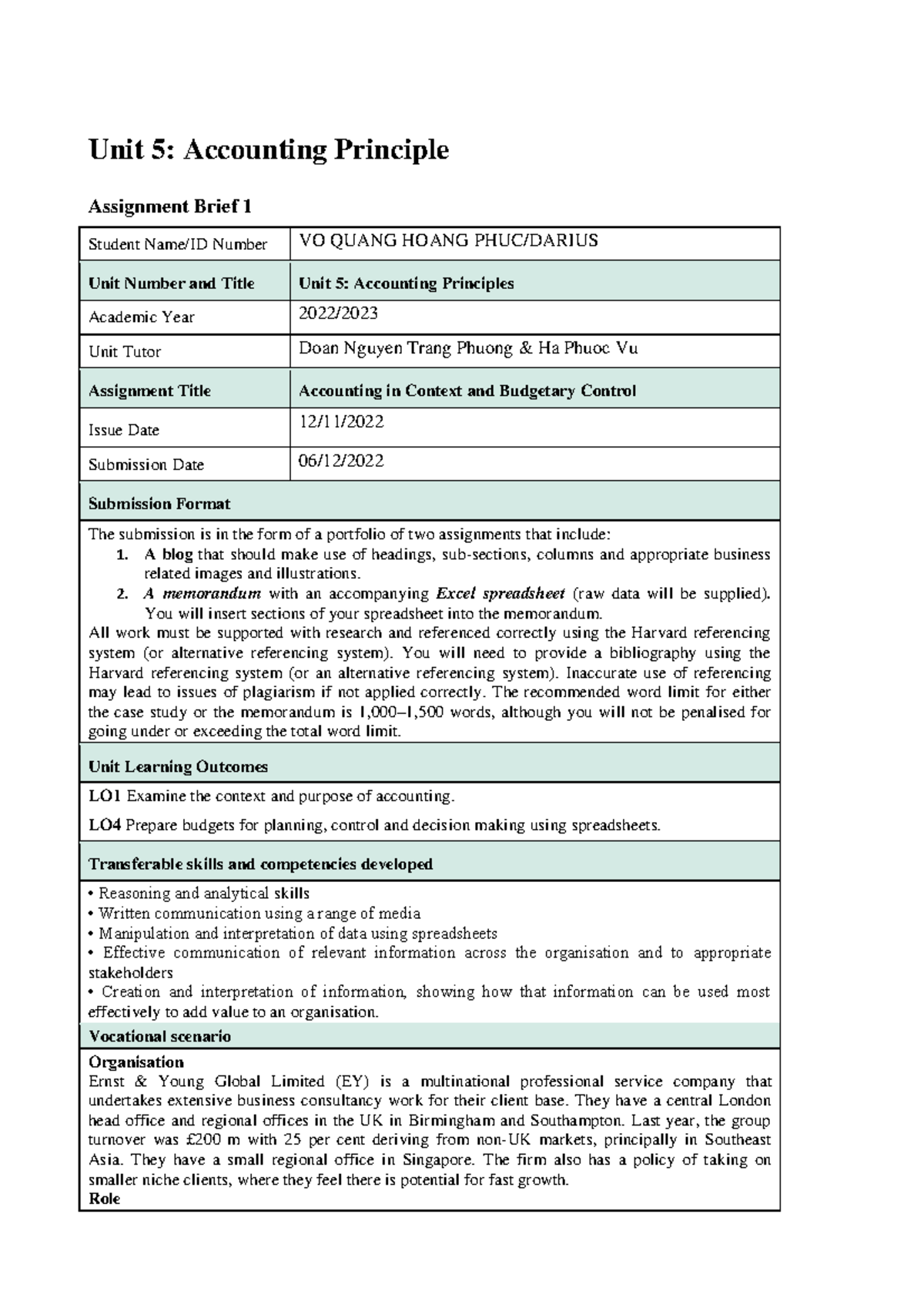 AP1 Voquanghoangphuc - Unit 5: Accounting Principle Assignment Brief 1 ...