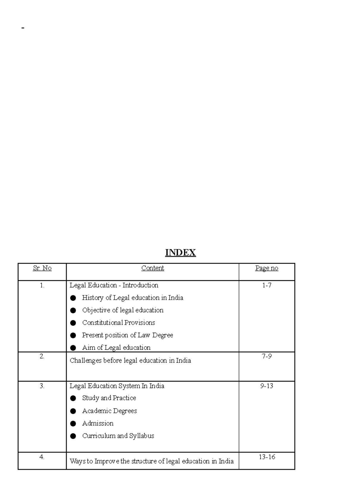 Reforms IN Legal Education IN India - Project - INDEX Sr. No Content ...