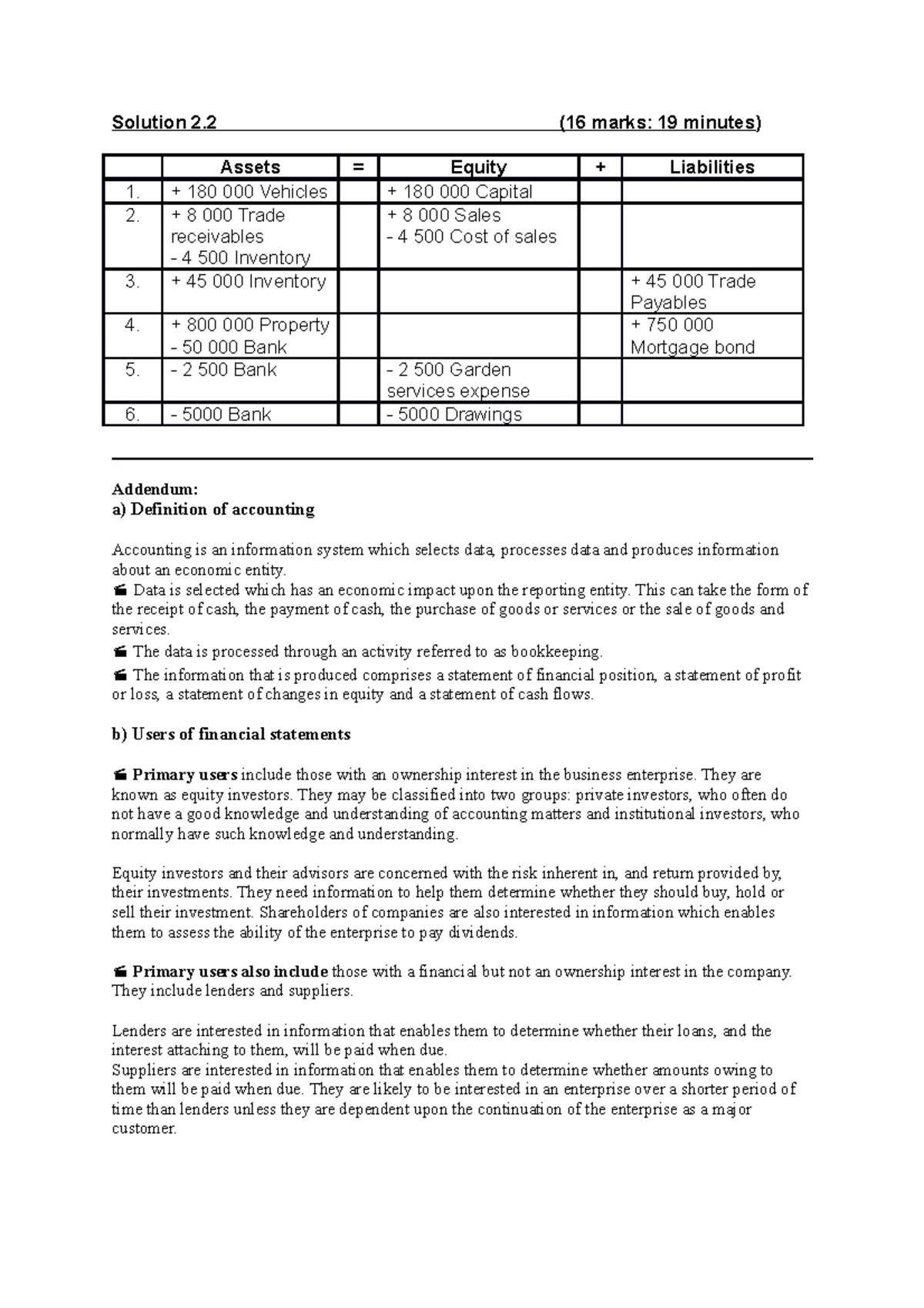Tut sol - It a tutorial question solution - Solution 2 (16 marks: 19 ...