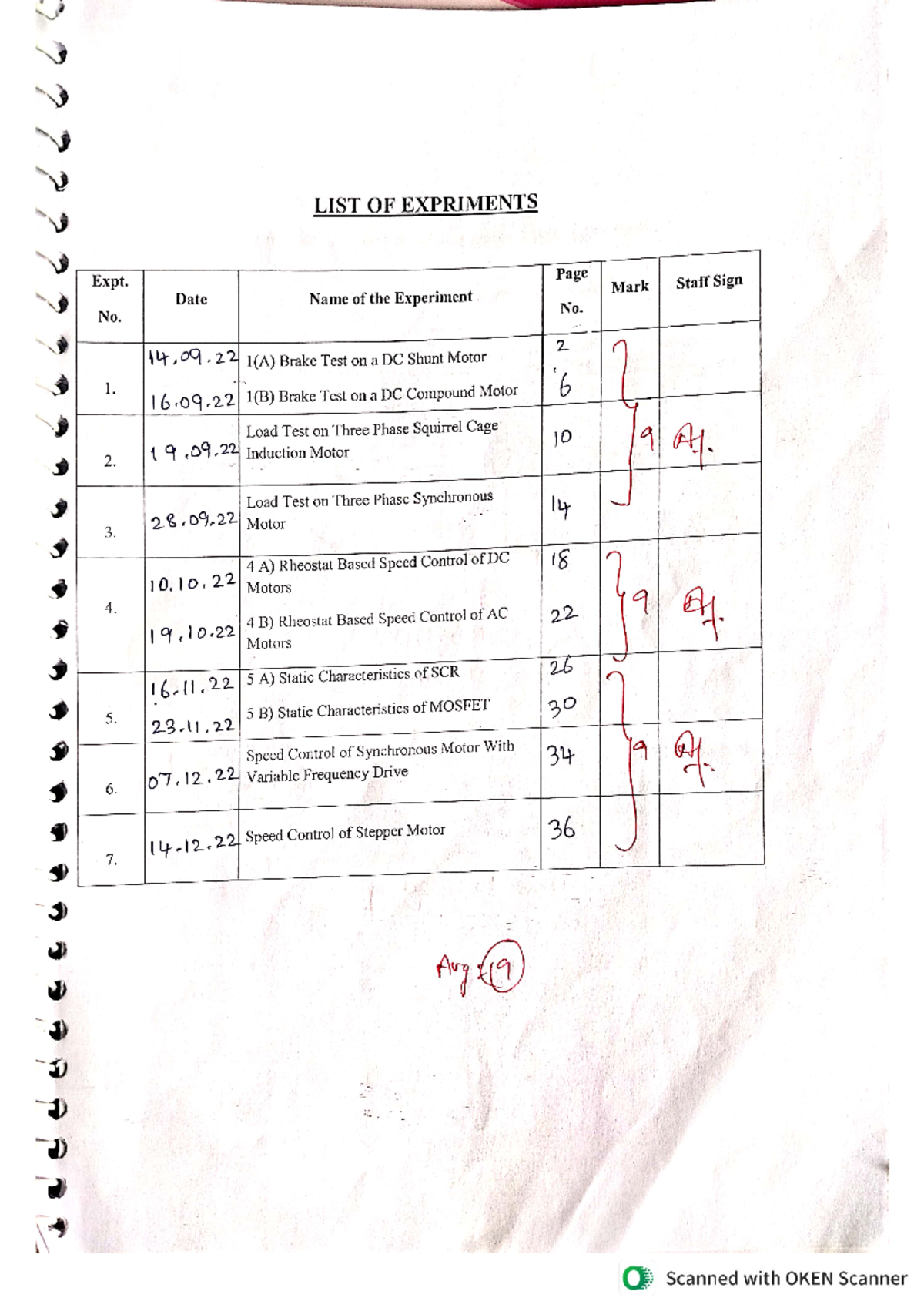 EDA Record - Basic Electrical And Electronics Engineering Lab Manual - Studocu