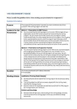 Human Resource Development - Human Resource Development Assessment Task 3: Individual Case ...