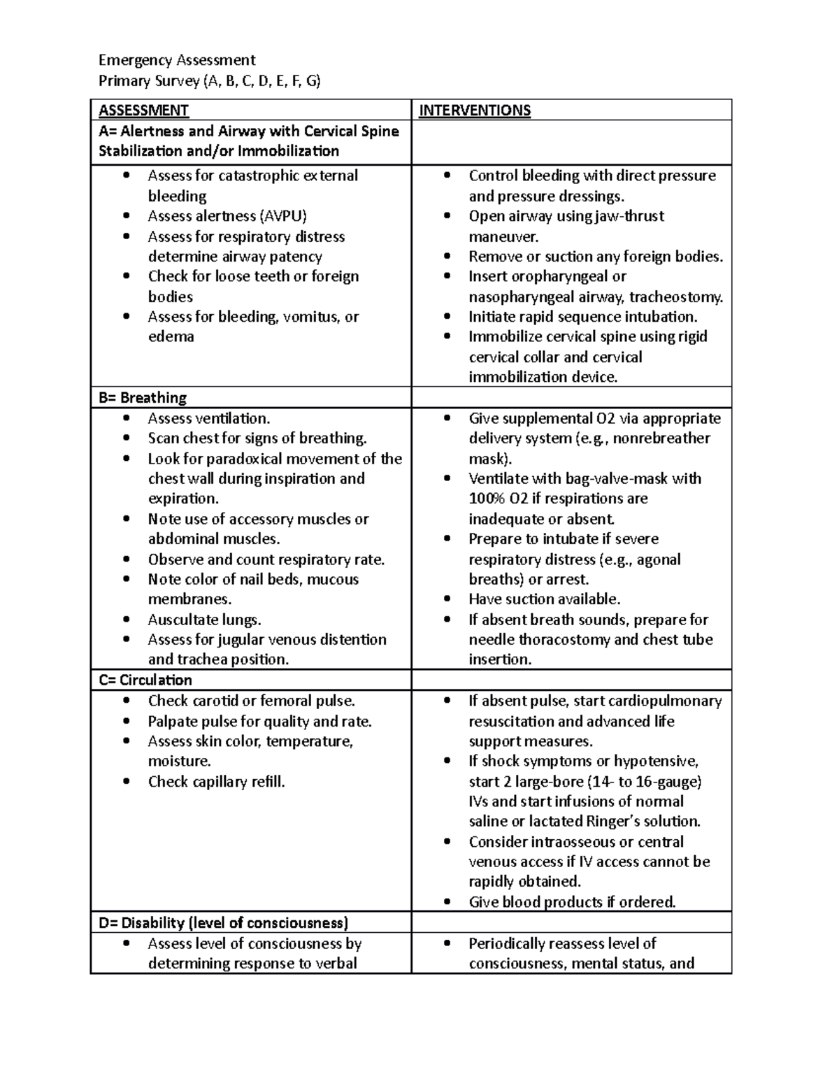 Primary Assessment - Emergency Assessment Primary Survey (A, B, C, D, E ...