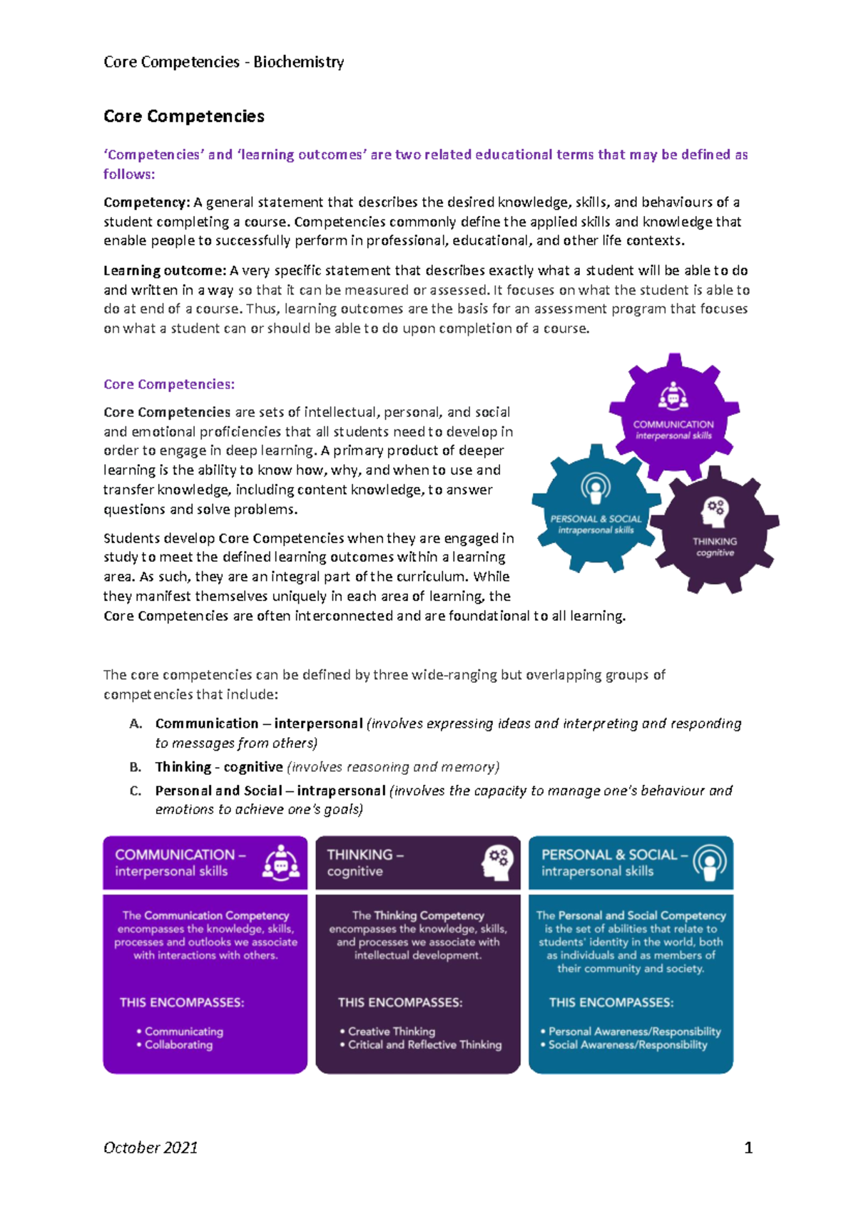 Core-Competencies-v5 - Core Competencies ‘Competencies’ and ‘learning ...