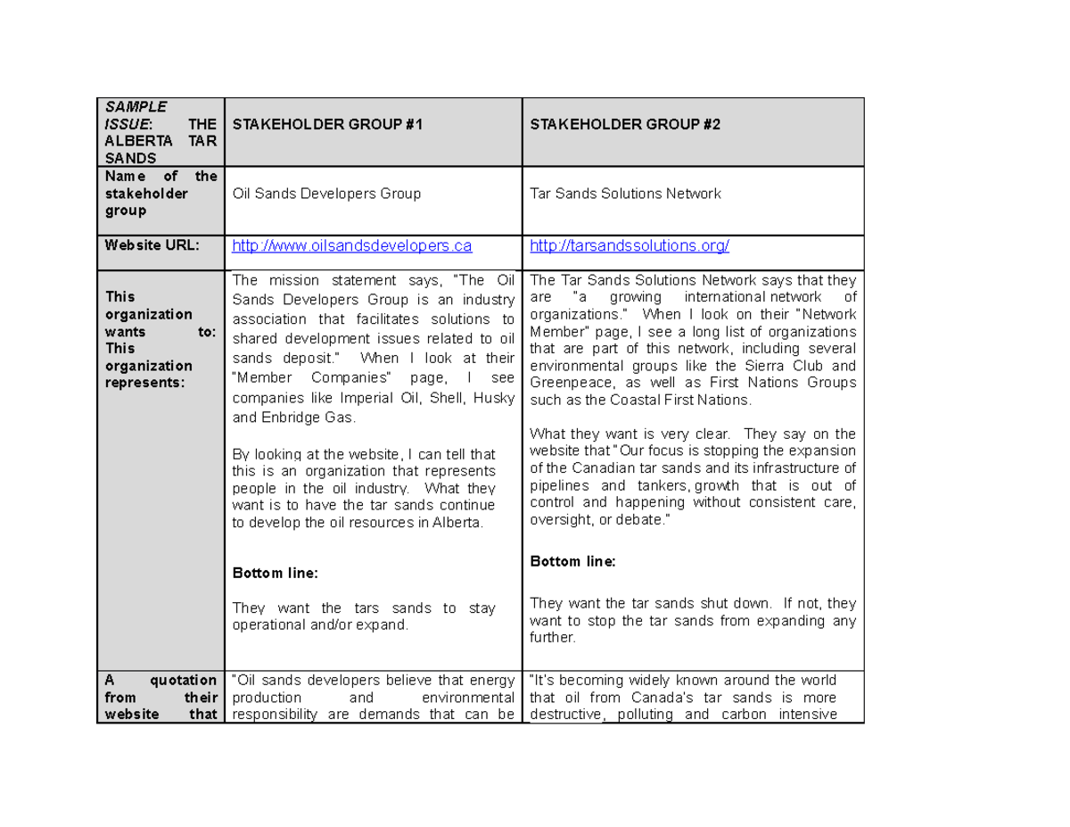 Tar Sands Stakeholder Groups Exemplar - SAMPLE ISSUE : THE ALBERTA TAR ...