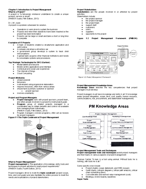 PRE1 CH3 Transcript - 5 phases of proj management, also called the ...