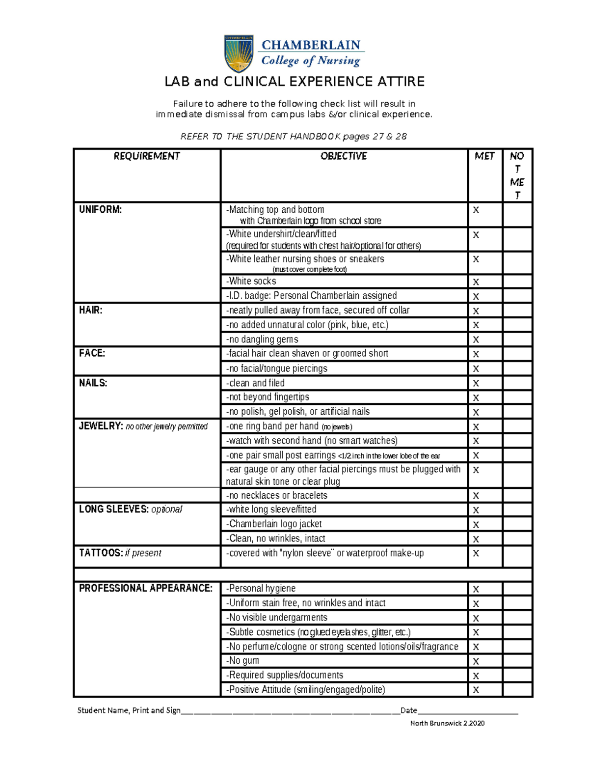 Lab attire - Grade work - LAB and CLINICAL EXPERIENCE ATTIRE Failure to ...