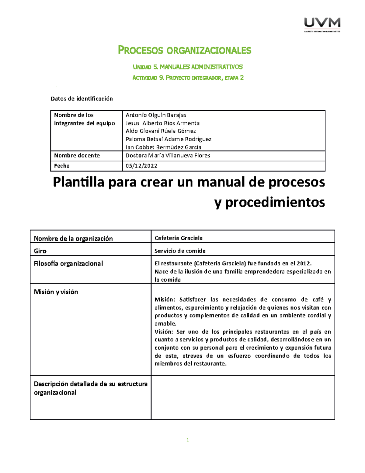 U5 Plantilla para crear manual de procesos y procedimientos - PROCESOS ...