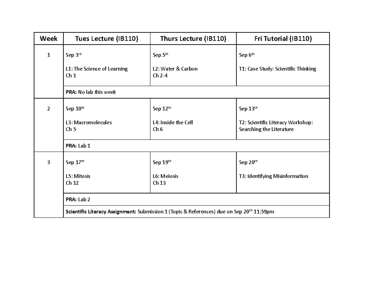 BIO152 Fall 2024 Schedule Updated 2024-09-01 - 1 Sep 3rd L1: The ...