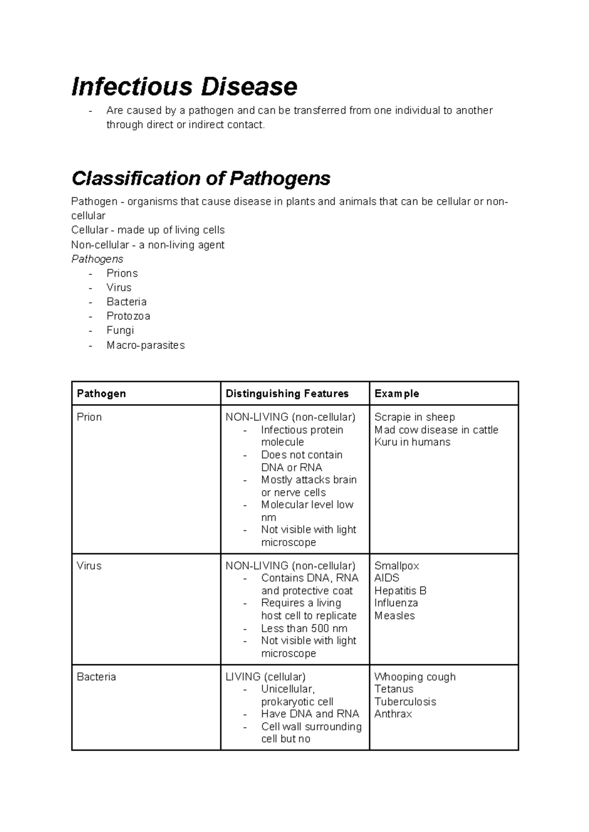 bio notes mod 7 infectious diseases notes - Infectious Disease - Are ...
