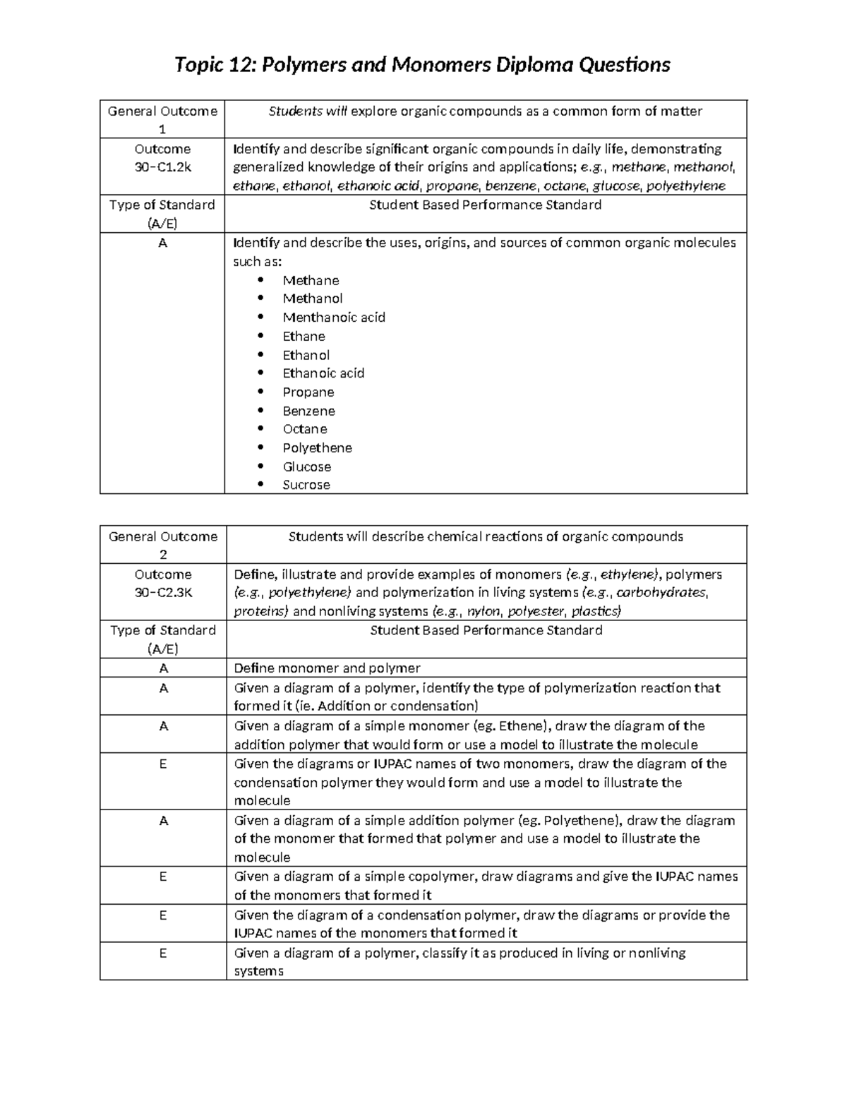 Topic 12 - Polymers and Monomers Diploma Questions with Answers - Topic ...