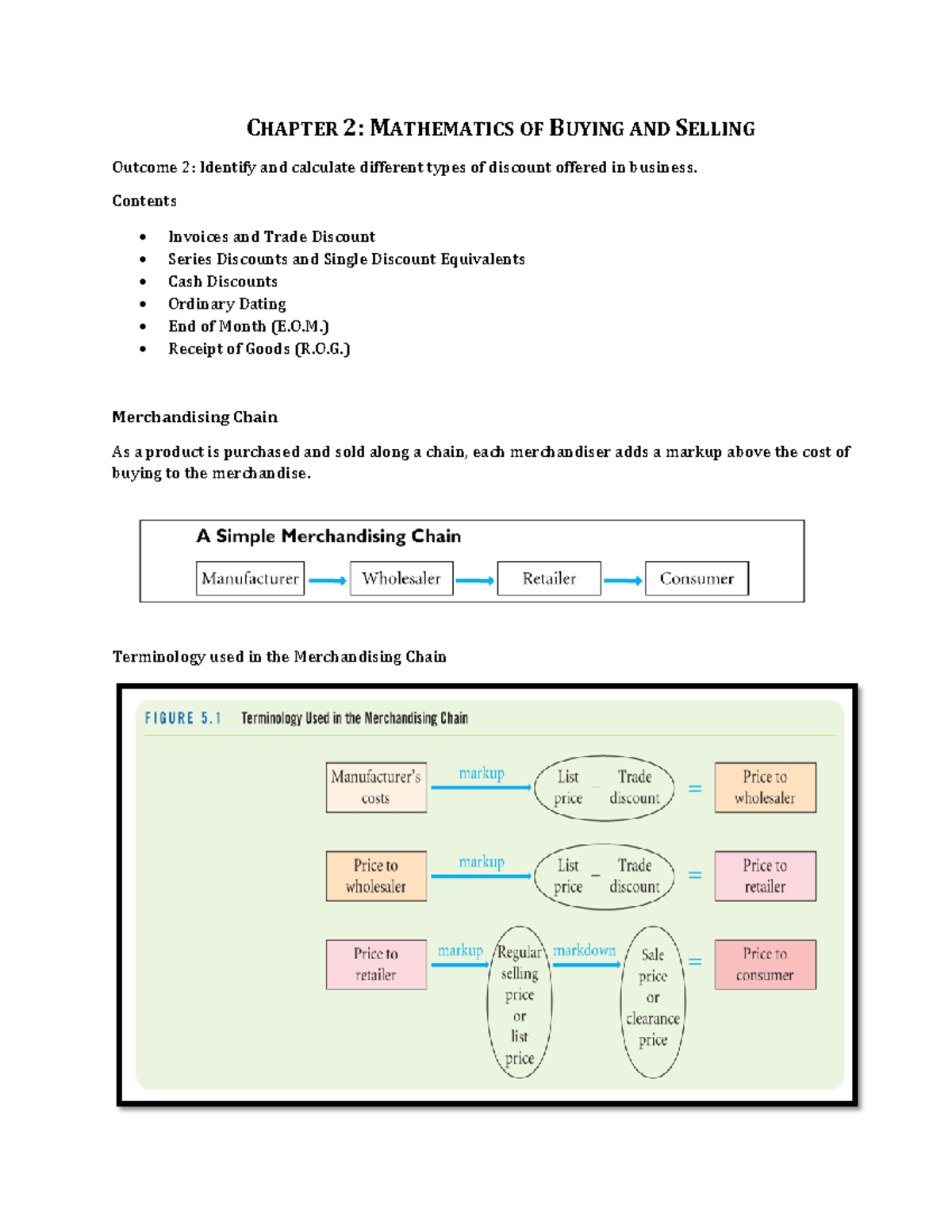 Chapter 2 Mathematics OF Buying AND Selling - CHAPTER 2: MATHEMATICS OF ...