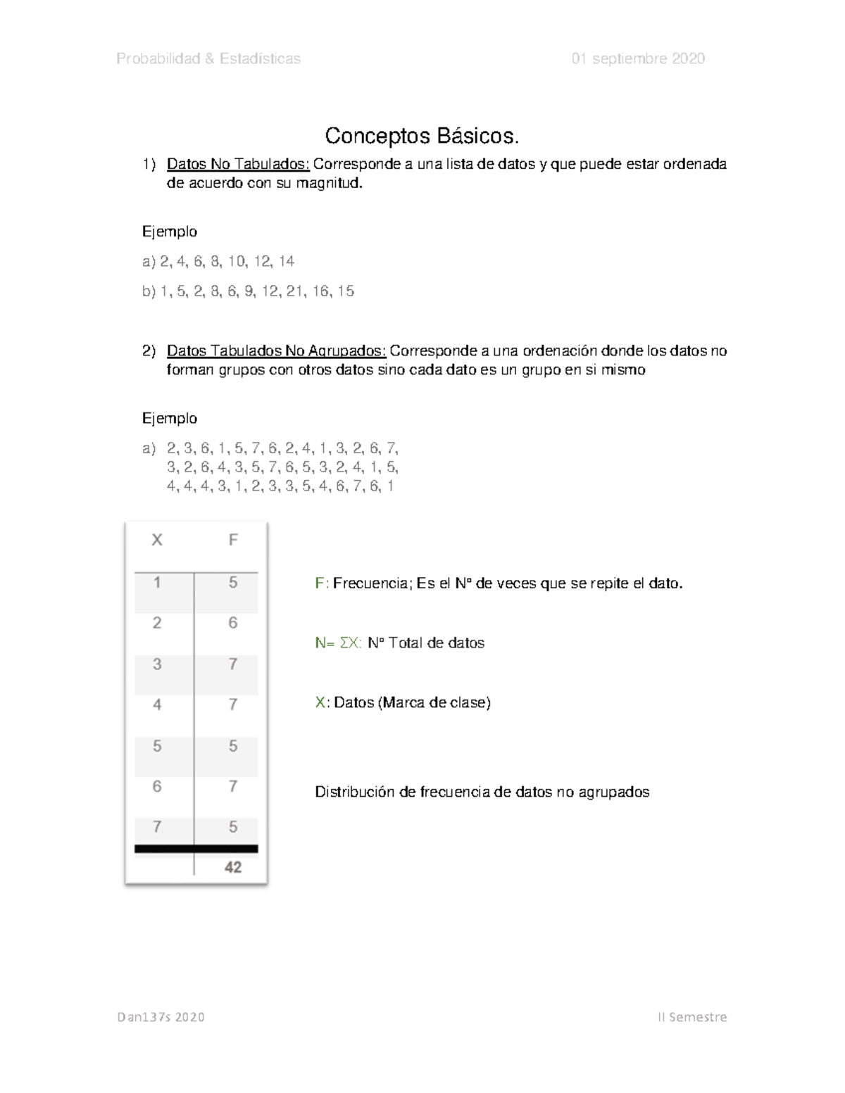 Clase 2 Pizarra Probabilidades&Estadisticas - Warning: TT: undefined function: 32 Probabilidad ...