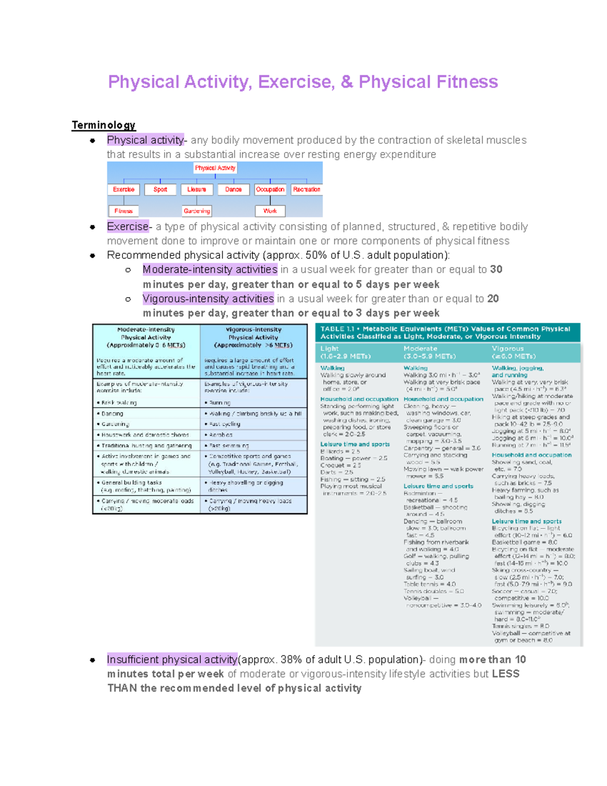 PA Fitness terminolgy-4 - Physical Activity, Exercise, & Physical ...