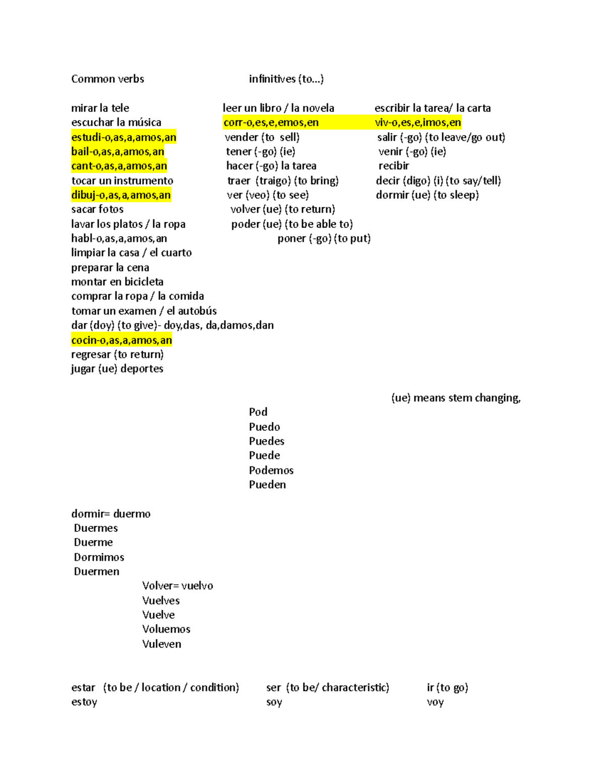 Common verbs - this is spanish notes - Common verbs infinitives (to ...