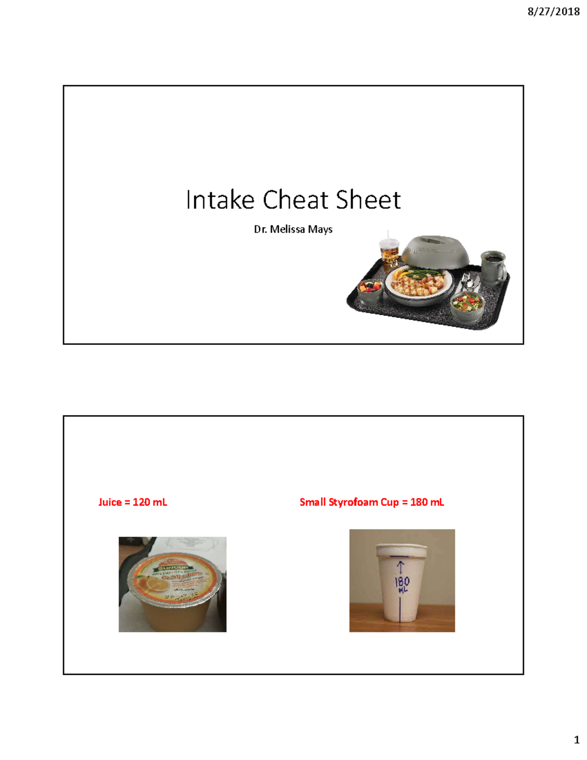 I & O Cheat Sheet - memory tool - NUR 112 - 8/27/ 1 Intake Cheat Sheet ...