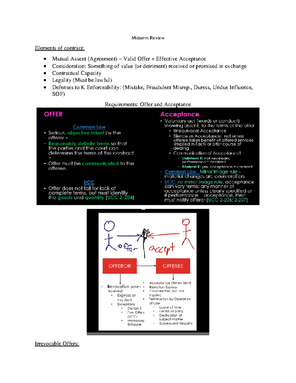 Midterm Review midterm - Midterm Review Elements of contract: Mutual Assent (Agreement) – Valid ...