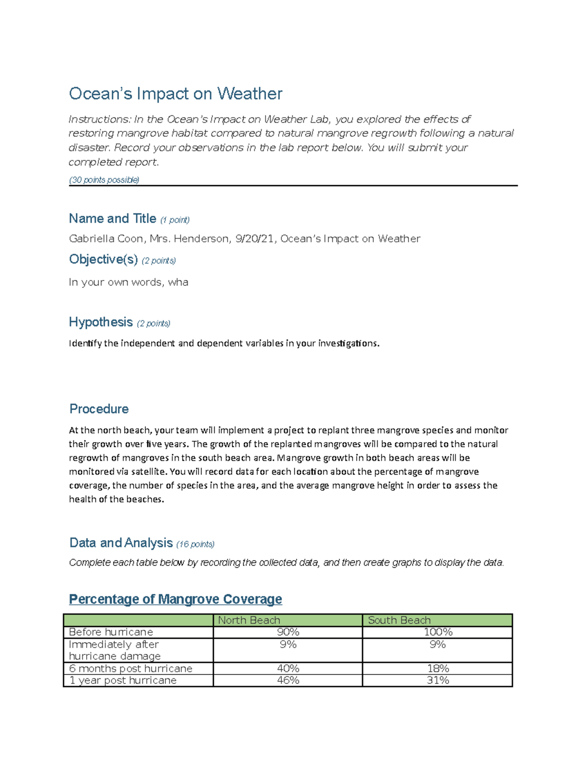 Oceans Impact on the Weather Lab Report - Ocean’s Impact on Weather ...