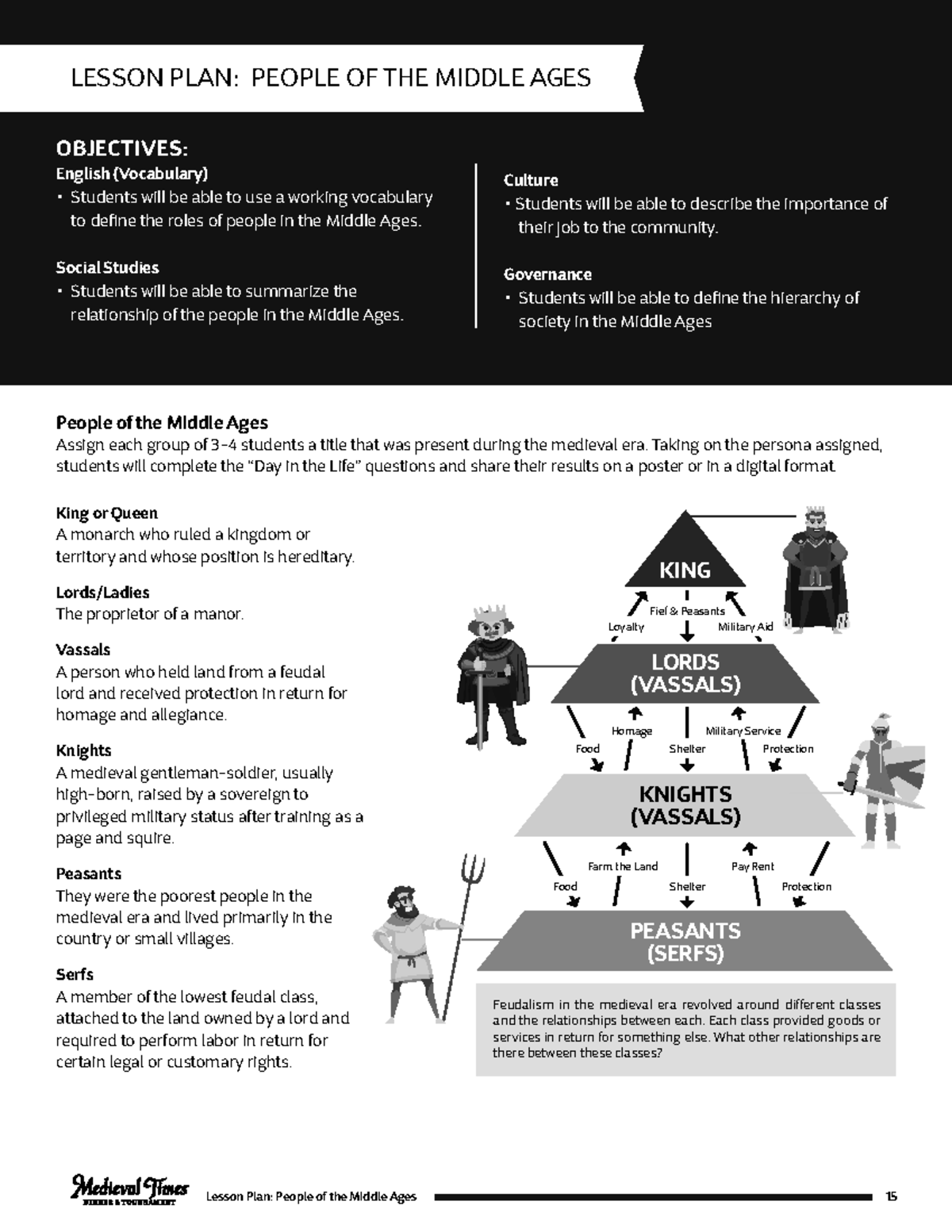 MS day in the life teacher - People of the Middle Ages Assign each ...