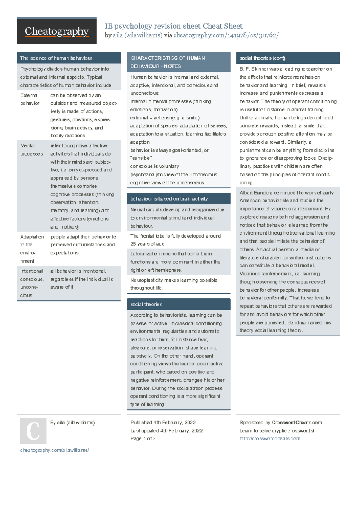 Revision Notes for IB Psychology - IB psychology revision sheet Cheat ...
